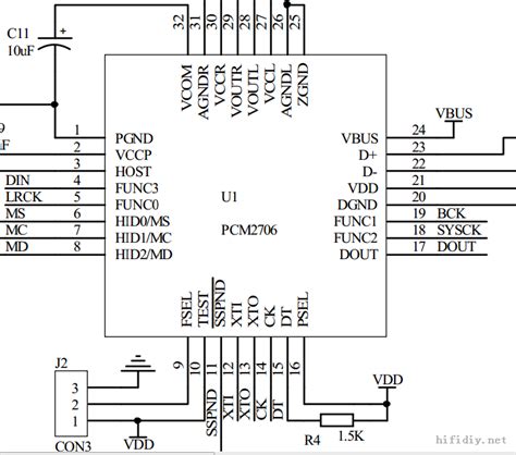 Hifidiy论坛 Pcm2706同轴输出问题 Powered By Discuz