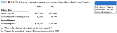 Solved A What Is The Effective Interest Rate On The Notes Chegg Com