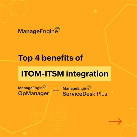 Manageengine Itom Itsm Webinar Manageengine