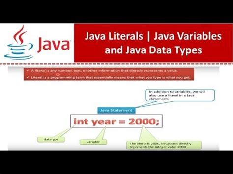 Java Literals Java Tutorial YouTube Java Tutorial Java Tutorial