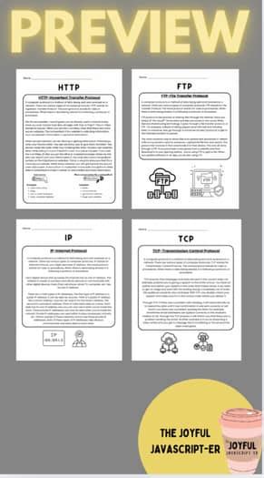 Computer Science Teaching Ftp Ip And Tcp Protocols Easy Explanation