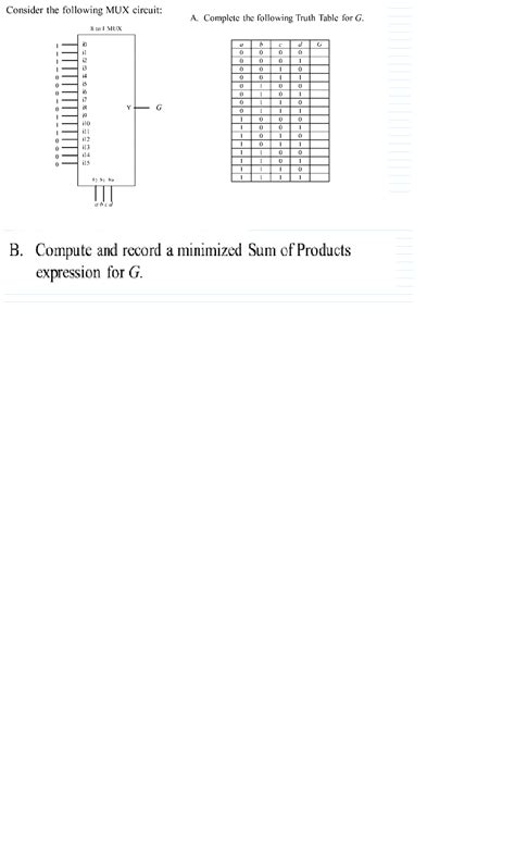 Solved Consider The Following MUX Circuit A Complete The Chegg