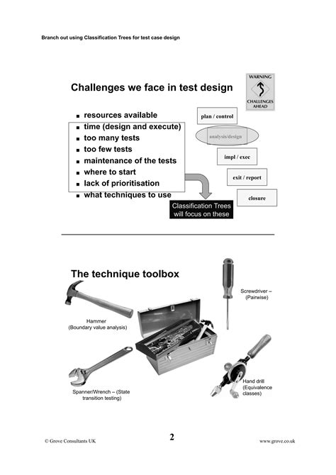 Julie Gardiner Branch Out Using Classification Trees For Test Case