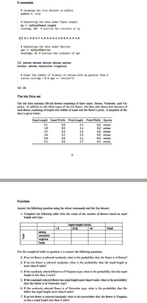 R Commands Renaming The Iris Dataset Mydata Mydata Iris Separating The Data Under Sepal Length