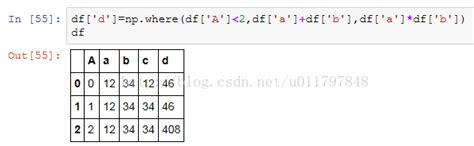 Pandas中使用三元表达式pandas三元表达式 Csdn博客 Pandas中使用三元表达式pandas三元表达式 Csdn博客
