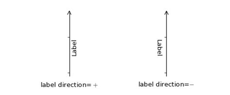 AXISARTIST Namespace Matplotlib Documentation