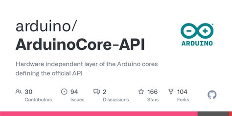 Arduinocore Apistringh At Master · Arduinoarduinocore Api · Github
