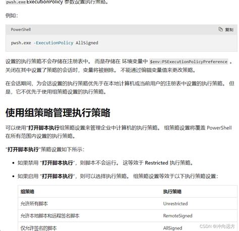 调整powershell执行策略以运行本地脚本 Csdn博客