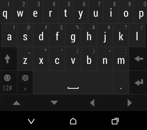 New App HTC Publishes Its Sense Keyboard On The Google Play Store