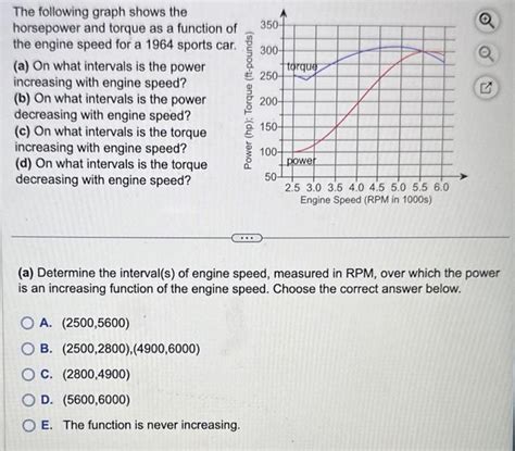 Solved The Standard Normal Probability Function Is Used To