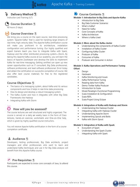 Kafka Training Contents 5 Days Pdf Apache Spark Apache Hadoop