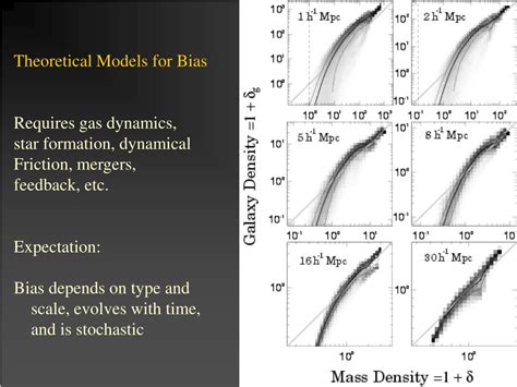 Ppt Large Scale Structure Theory And Observations Powerpoint