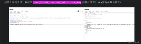 2023年第四届 “赣网杯” 网络安全大赛 gwb web3 write up【php 临时函数名特性 绕过trim函数】 赣网杯
