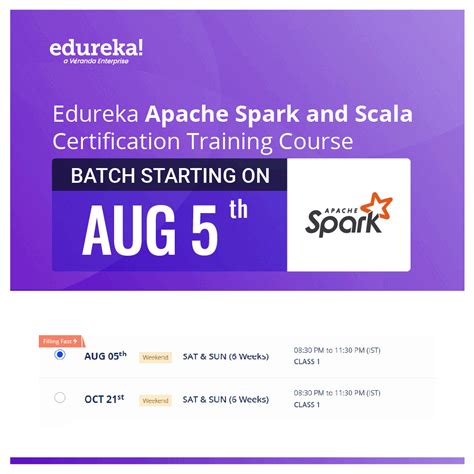 edureka alumni on linkedin edureka learnwithedureka edtech