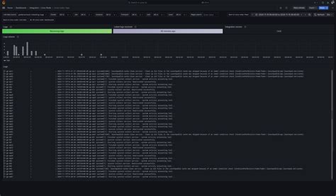 About Linux Server Integration Pre Built Dashboards Grafana Labs