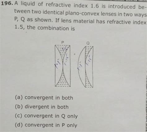 A Liquid Of Refractive Index 1 6 Is Introduced Between Two Identical Plan