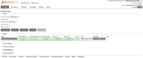 Web Browser How To Set Up A Rabbitmq Server In Docker Daniweb