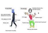 Thog Dont Caare Know Your Meme