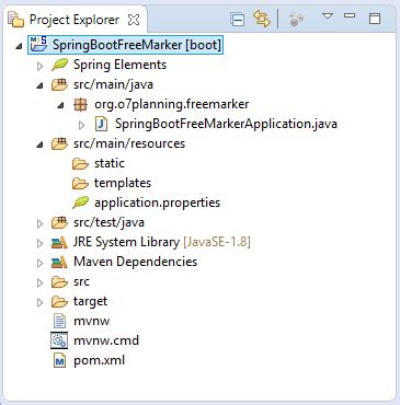 Spring Boot And FreeMarker Tutorial With Examples O7planning Org