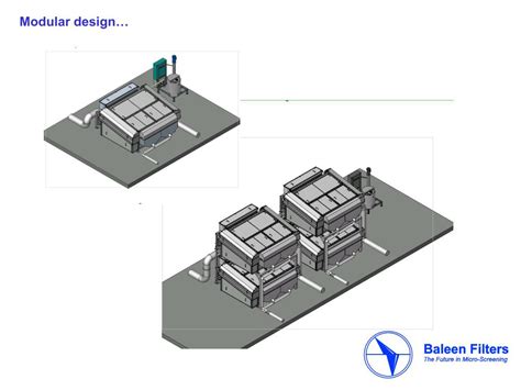 Ppt Area Distribution Representative Of Total Particle Size