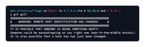 Elio Struyf On Linkedin If You Start Working With Git And Github Today