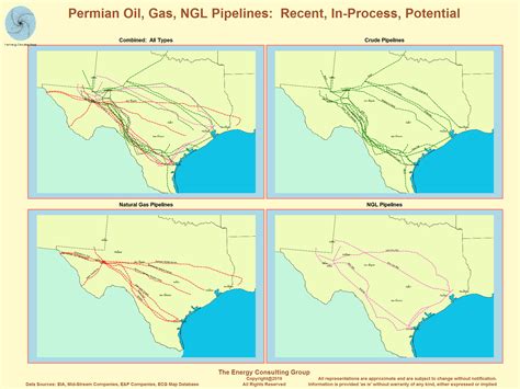 Permian Oil Gas And Ngl Pipelines Recent In Process And Potential