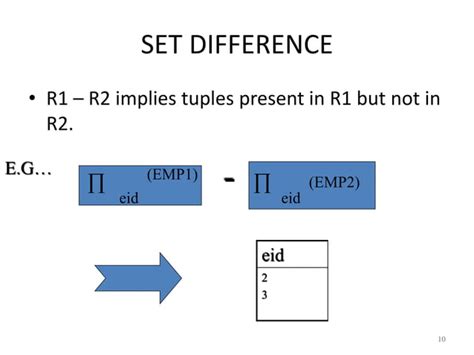 Relational Database And Relational Algebra Pdf Databases Computer Software And Applications