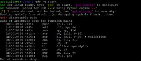 Process Memory And Memory Corruption Azeria Labs