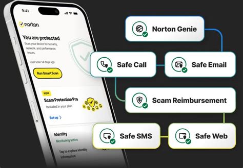 Norton 360 With Ai Scam Detection Advanced Scam Defense