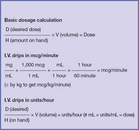 Printable Nursing Dosage Calculations Cheat Sheet Bernard