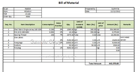 Bill Of Material BOM Format Online Clothing Study
