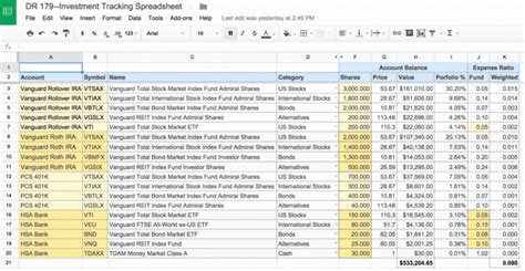 Labor Tracking Spreadsheet Templates For Construction Cost Trackingt Free Project Excel Budget