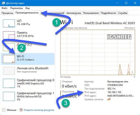 Как узнать Ip своего компьютера Внутренний и внешний