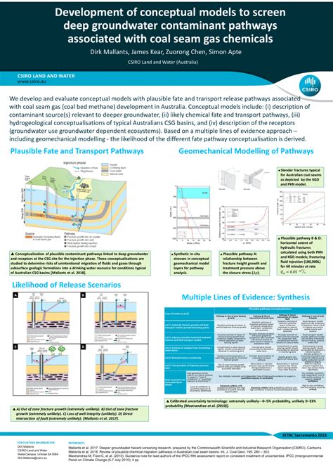 Pdf Development Of Conceptual Models To Screen Deep Groundwater
