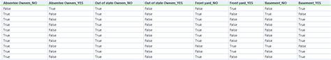 Solved Replace Values In Multiple Columns In One Go Alteryx Community