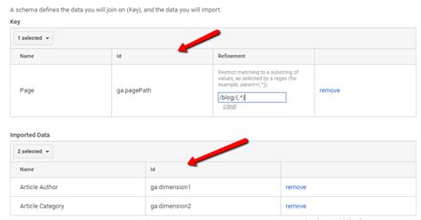 Custom Dimension An Ultimate Google Analytics Guide