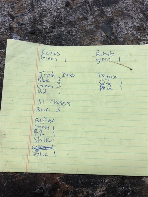 Giant Th Scale Jconcepts Tire Lot R C Tech Forums