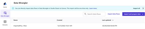 Migrate Amazon Sagemaker Data Wrangler Flows To Amazon Sagemaker Canvas