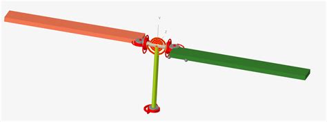 Modal Analysis For Rotating Systems Altair Community