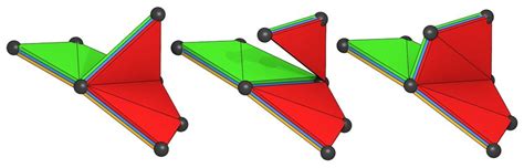 A Sequence Of Vertex Split Operations In 2d The Central Vertex