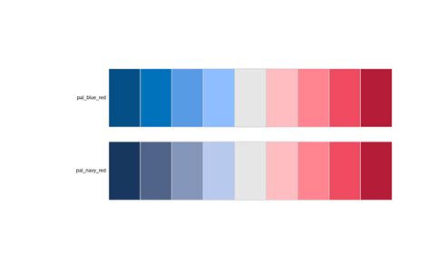 Unhcr Color Palettes Viewer — Displayunhcrall • Unhcrthemes