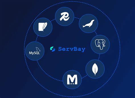 Servbay The Best Local Php Python Nodejs Mysql Postgresql Ollama Web Development Environment