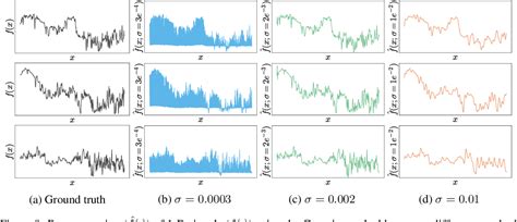 Figure 1 From Rethinking Positional Encoding Semantic Scholar