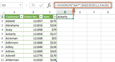 Функция vlookup в excel