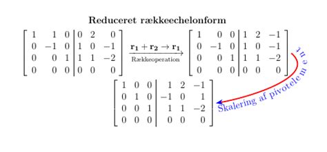 Tikz Pgf Is Decorations Text Not Properly Compatible With The Tikzmark Library TeX LaTeX