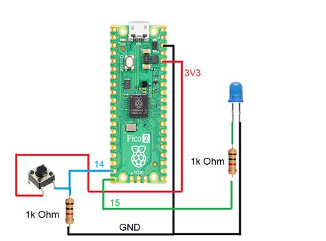 External Hardware And Timer Interrupts In Micropython Electronics Lab