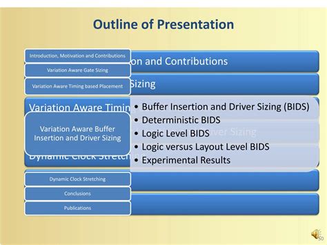Ppt Techniques For Vlsi Circuit Optimization Considering Process Variations Powerpoint