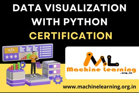 Data Visualization With Python Certification Machine Learning
