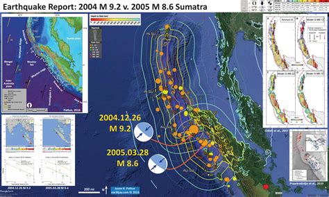 Tsunami Animation Sumatra 2004