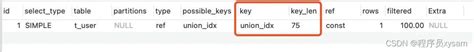 15个必知的mysql索引失效场景，别再踩坑了！ mysql 字符串排序索引未被使用 csdn博客
